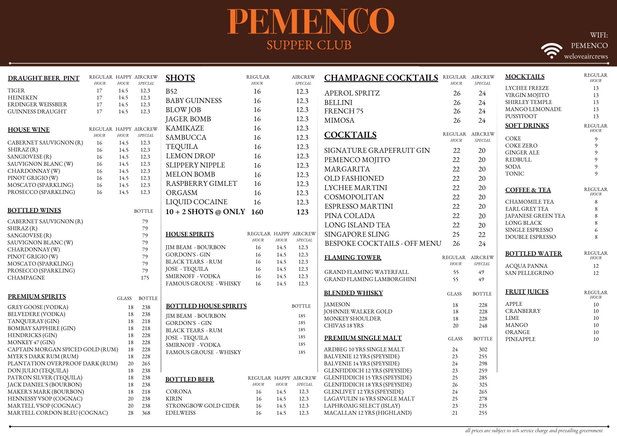 Menu - PEMENCO