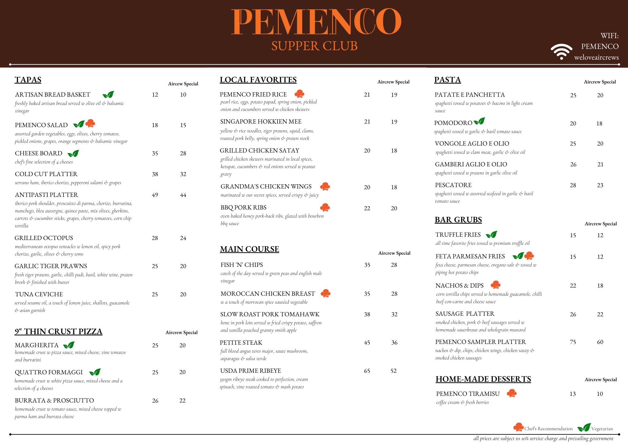 Menu - PEMENCO